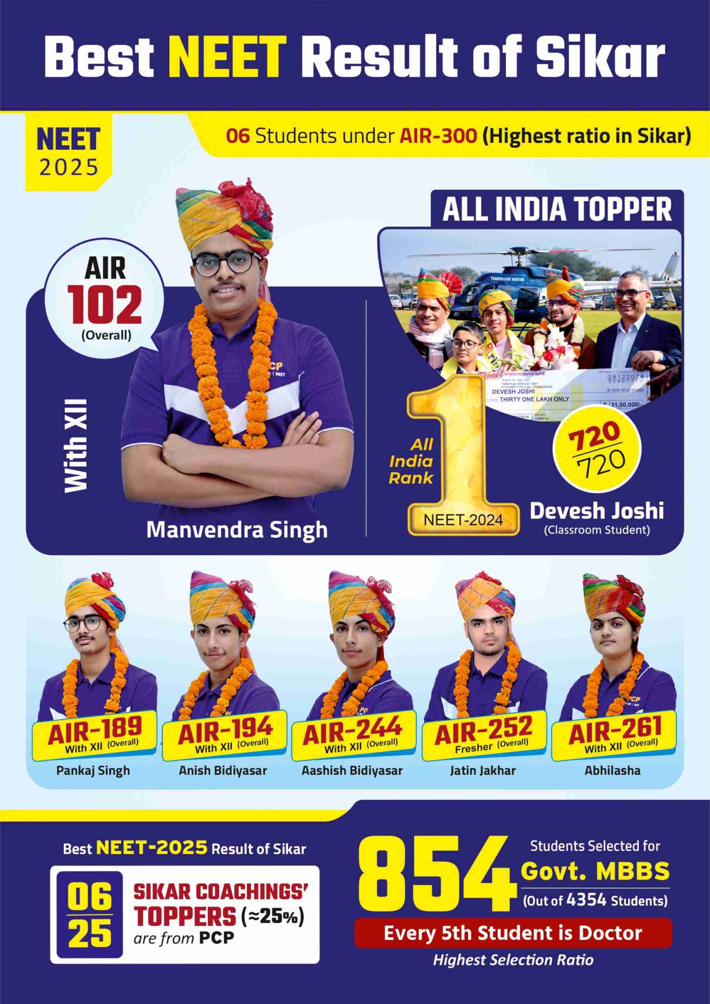 JEE Advanced 2026 Provisional Answer Key Released: Download Link ...